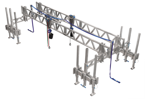 Custom Gantry Crane for the Automotive Industry – A Bespoke Solution by ...